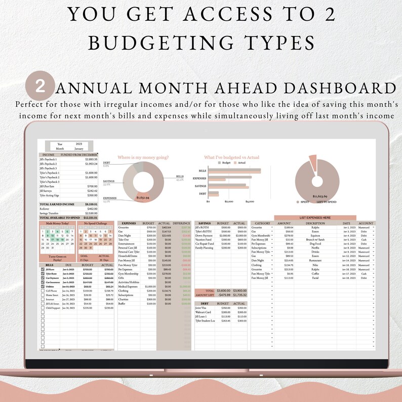 Family Annual Budgeting Dashboard Monthly Budget Spreadsheet Couples ...