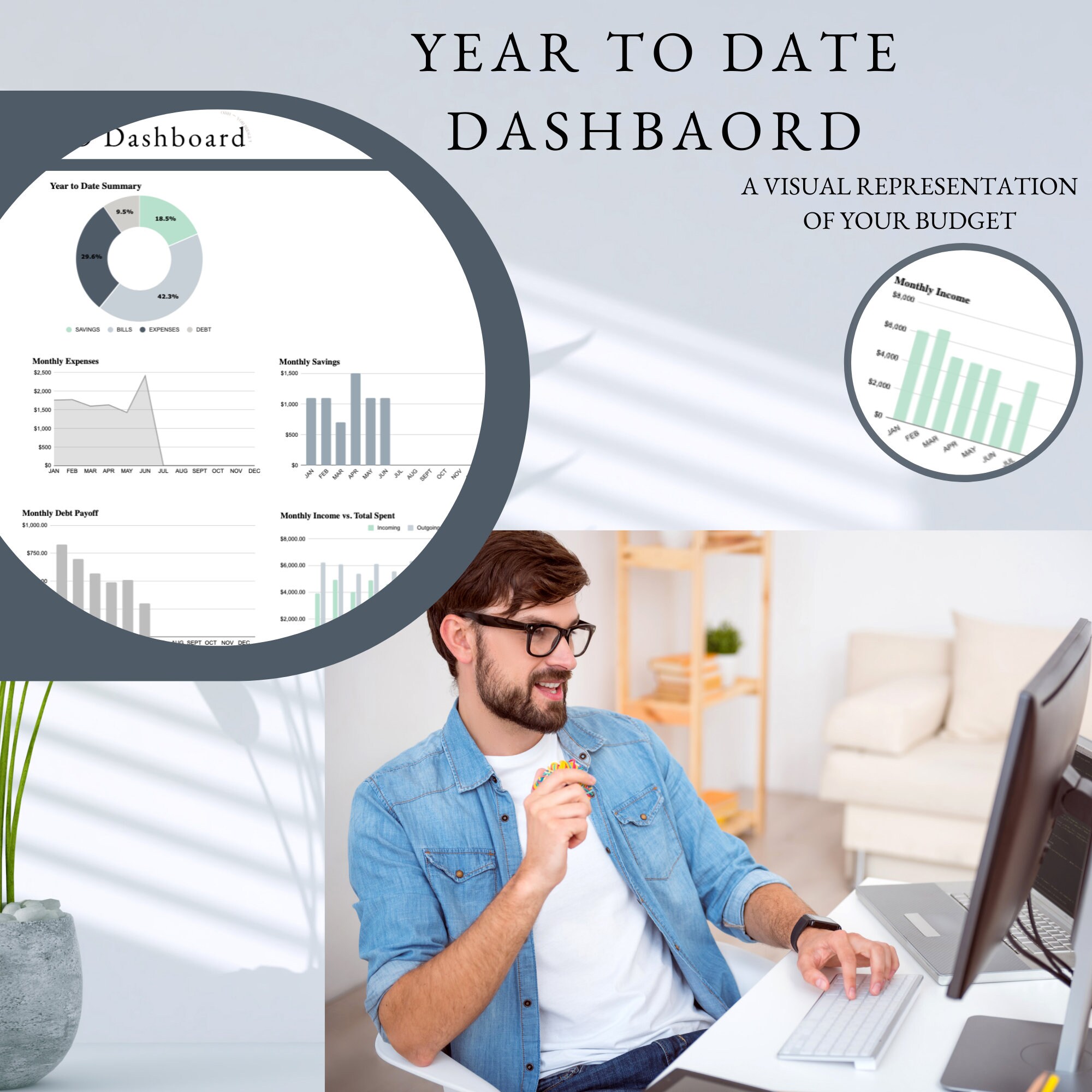 Year to Date Dashboard Annual Budget Budget Planner - Etsy