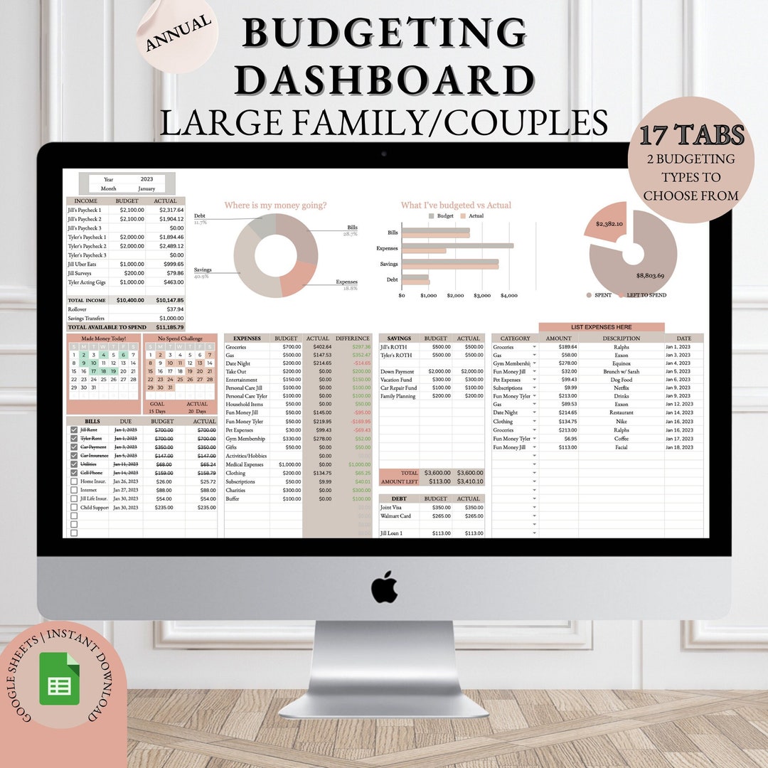 Family Annual Budgeting Dashboard Monthly Budget Spreadsheet - Etsy