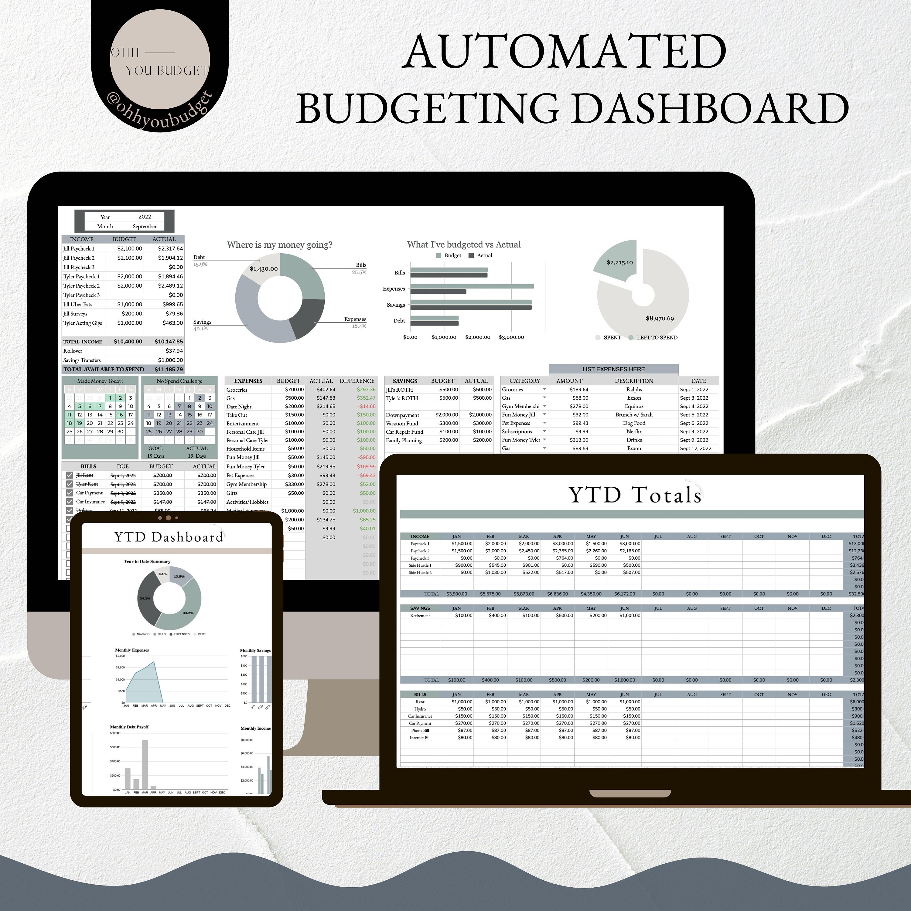 Family Annual Budgeting Dashboard Monthly Budget Spreadsheet - Etsy