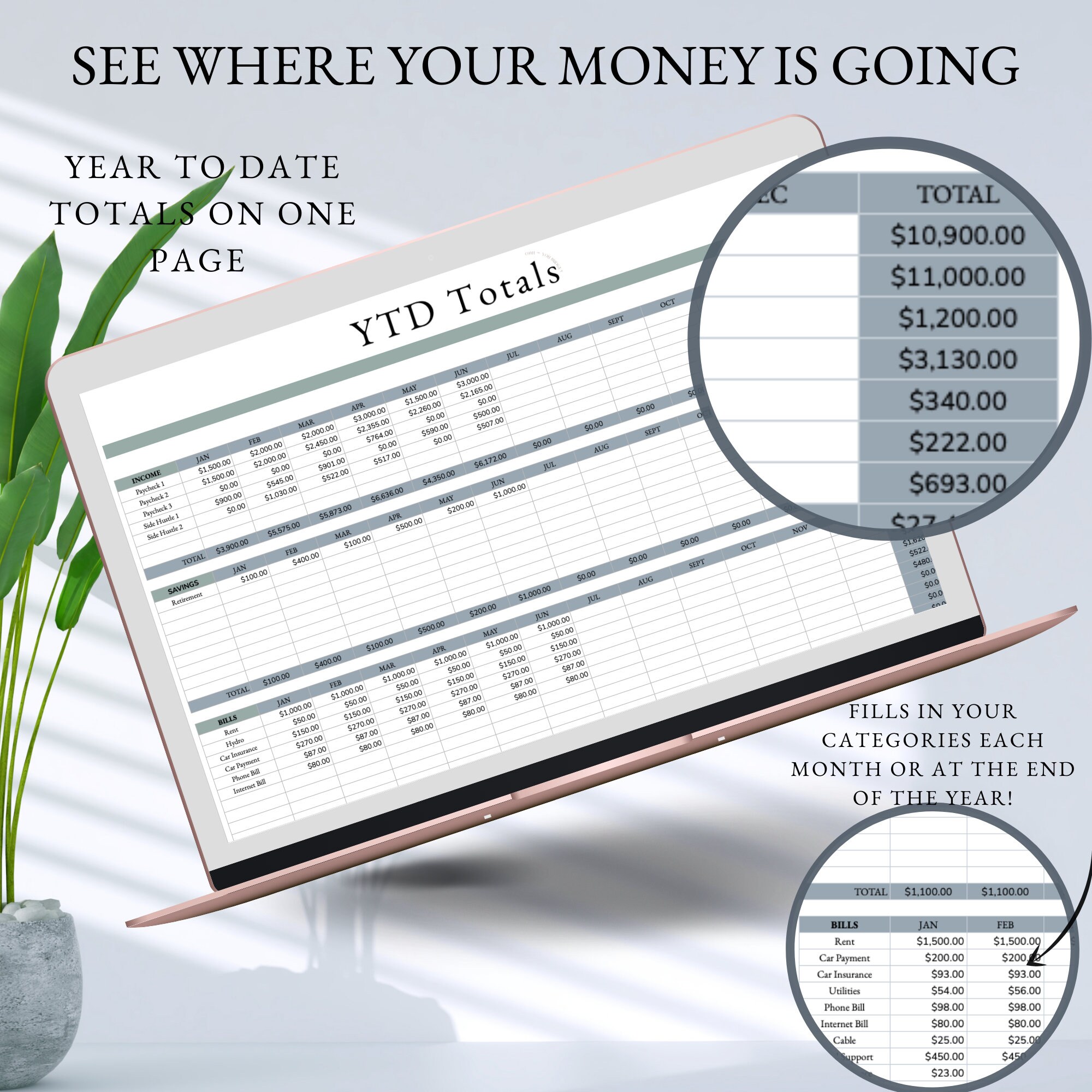 Year to Date Dashboard Annual Budget Budget Planner Yearly Overview ...