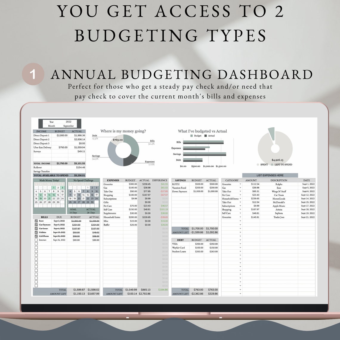 Annual Month Ahead Budget Irregular Income Budget Monthly - Etsy Canada