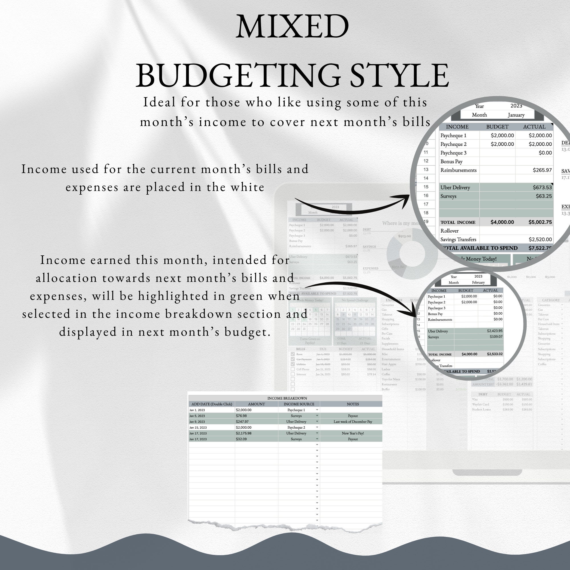 Mixed Budgeting Dashboard | Split Income Budgeting | Monthly Budget ...