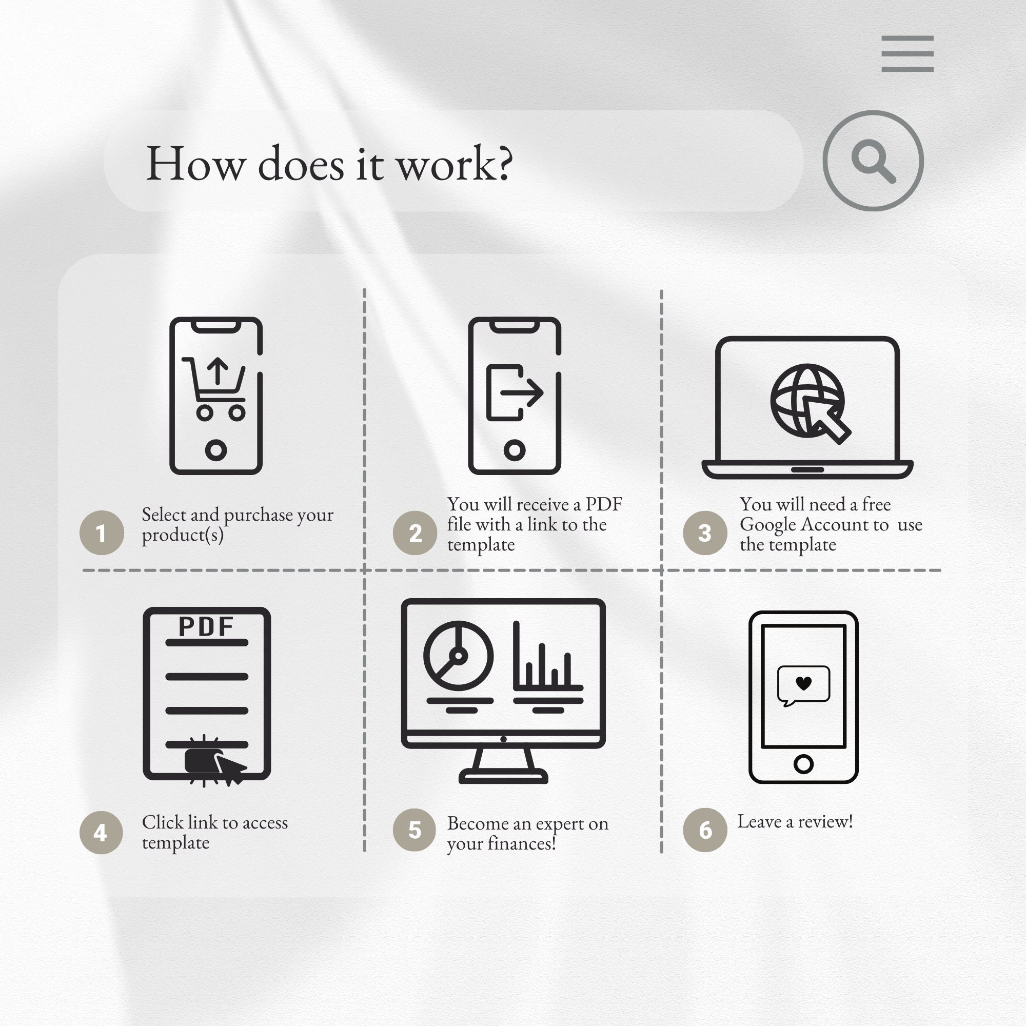Mixed Budgeting Dashboard | Split Income Budgeting | Monthly Budget ...