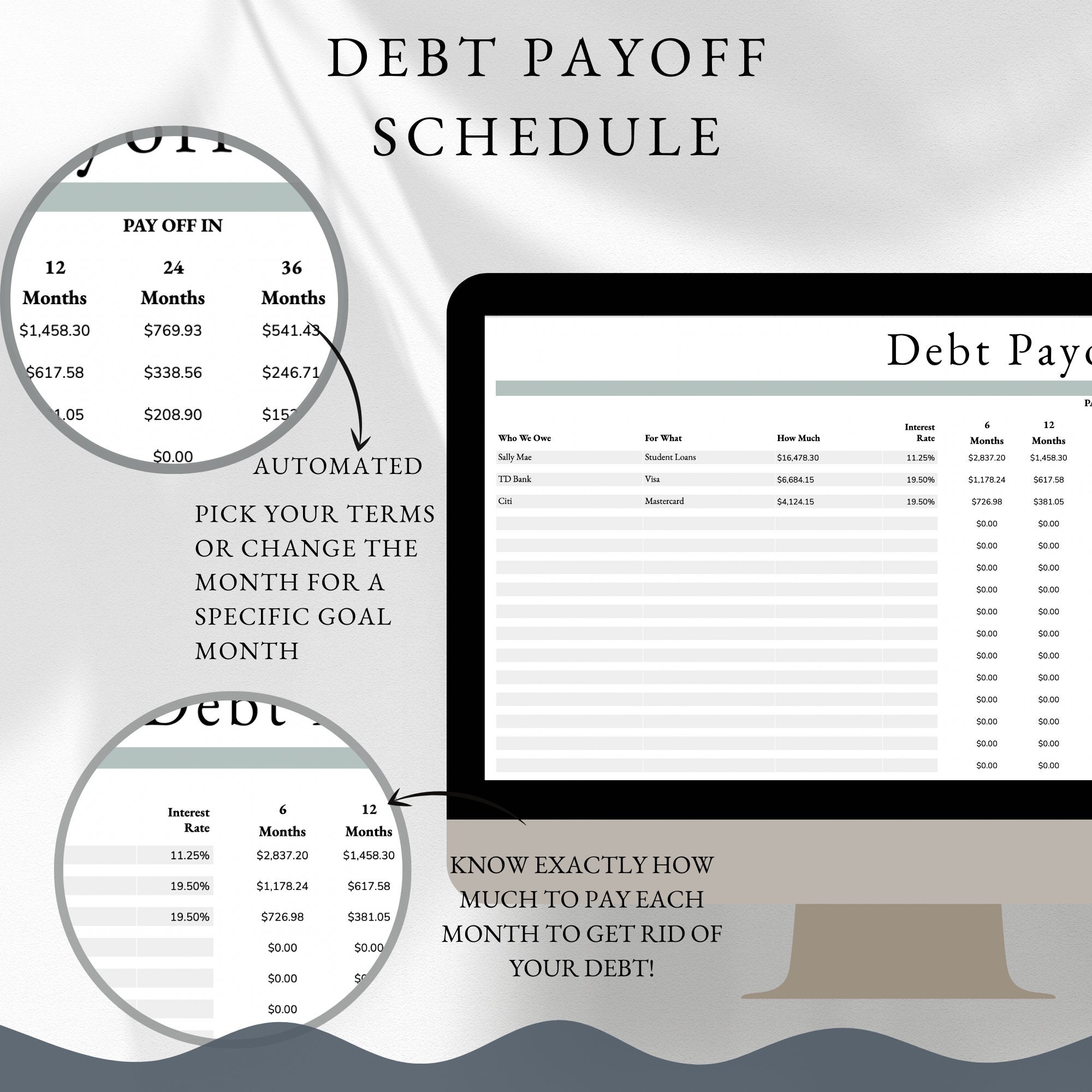 Mixed Budgeting Dashboard Split Income Budgeting Monthly Budget ...