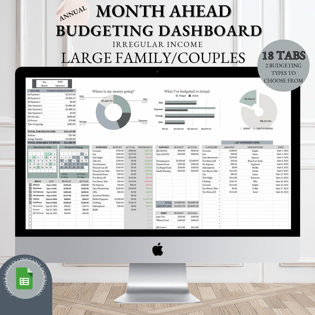 Family Annual Month Ahead Budgeting Dashboard Monthly Budget - Etsy Canada