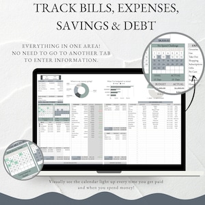 Annual Budgeting Dashboard | Google Sheets Budget Template | Automated ...