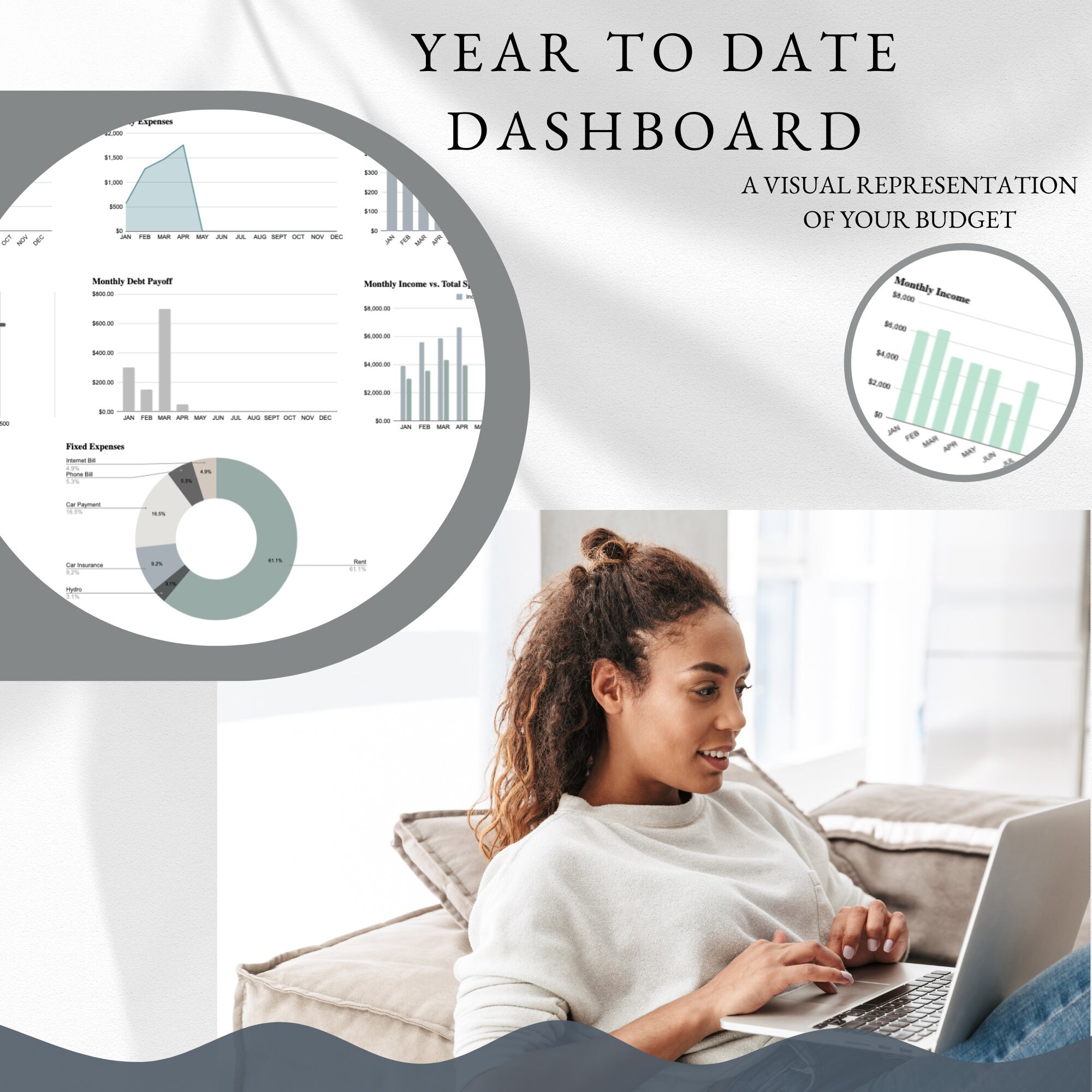 Mixed Budgeting Dashboard | Split Income Budgeting | Monthly Budget ...