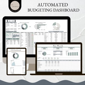 Annual Budgeting Dashboard | Google Sheets Budget Template | Automated ...