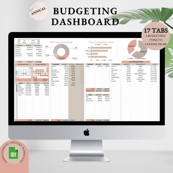 Annual Budgeting Dashboard Google Sheets Budget Template - Etsy