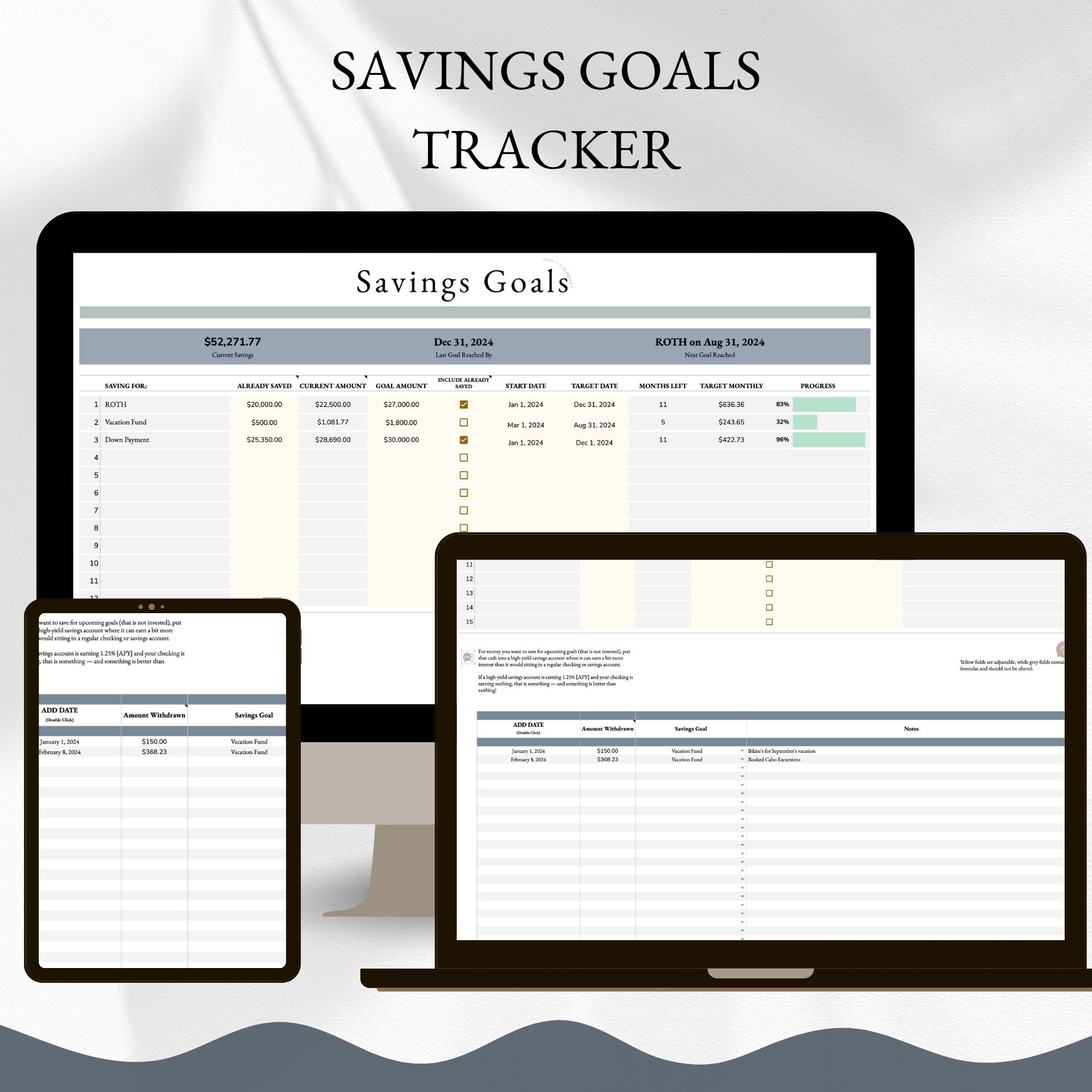Mixed Budgeting Dashboard | Split Income Budgeting | Monthly Budget ...