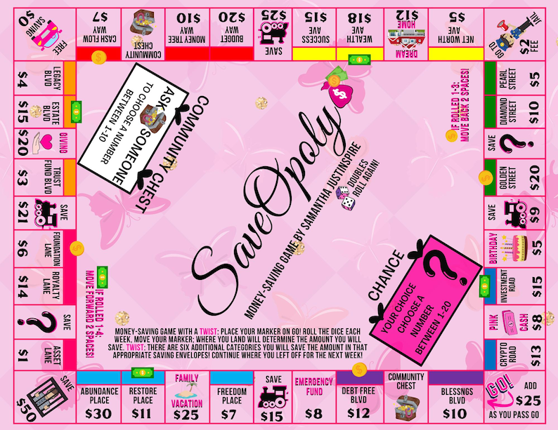 Saveopoly Money-saving Game: Printable Board (PDF Download) - Etsy Canada