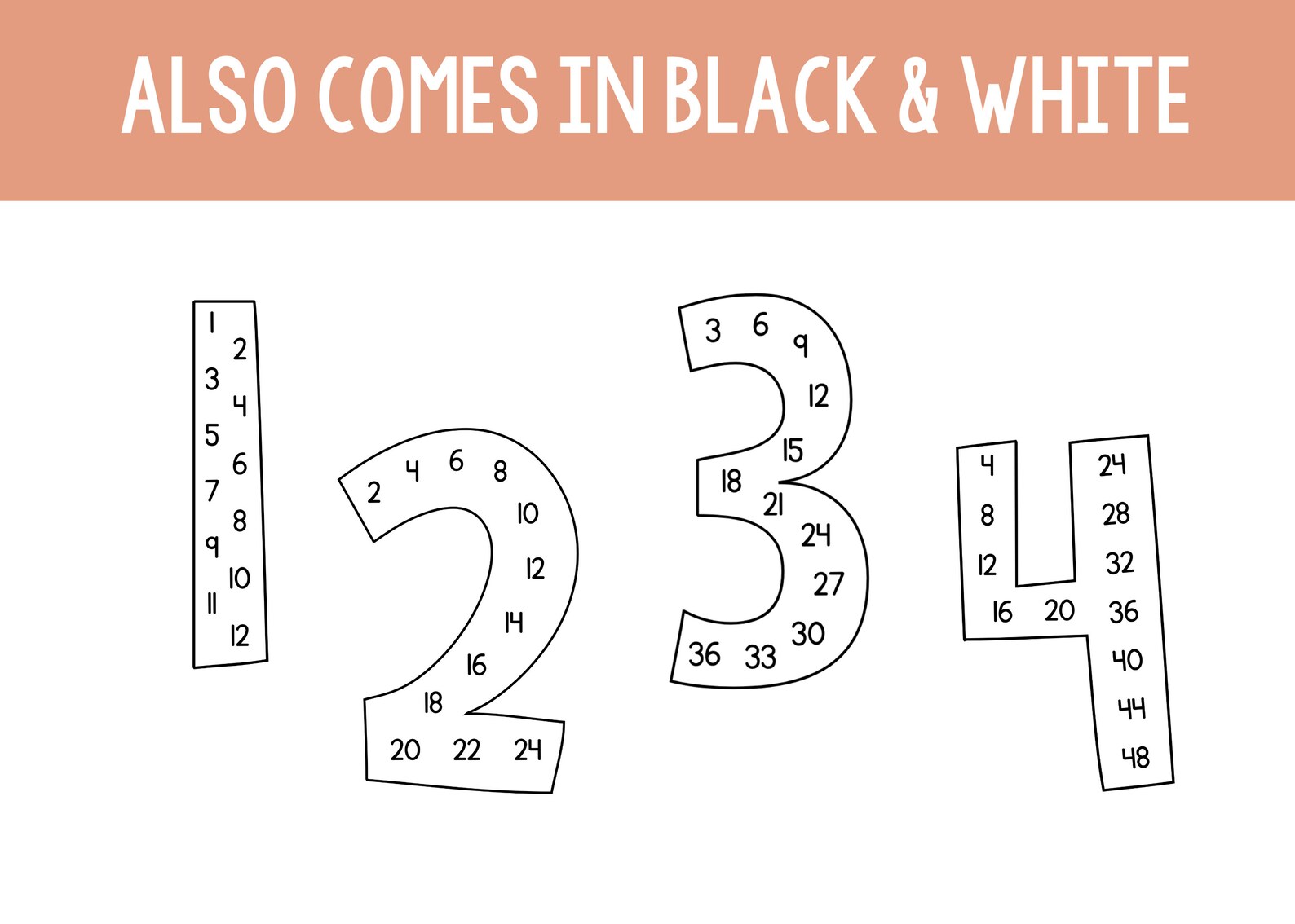 Terracotta Skip Counting Charts | Warm Tone Modern Classroom Decor ...