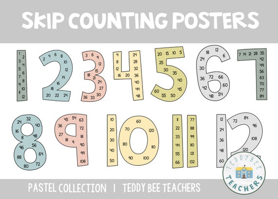 Skip Counting Charts PASTEL Collection Modern Classroom - Etsy