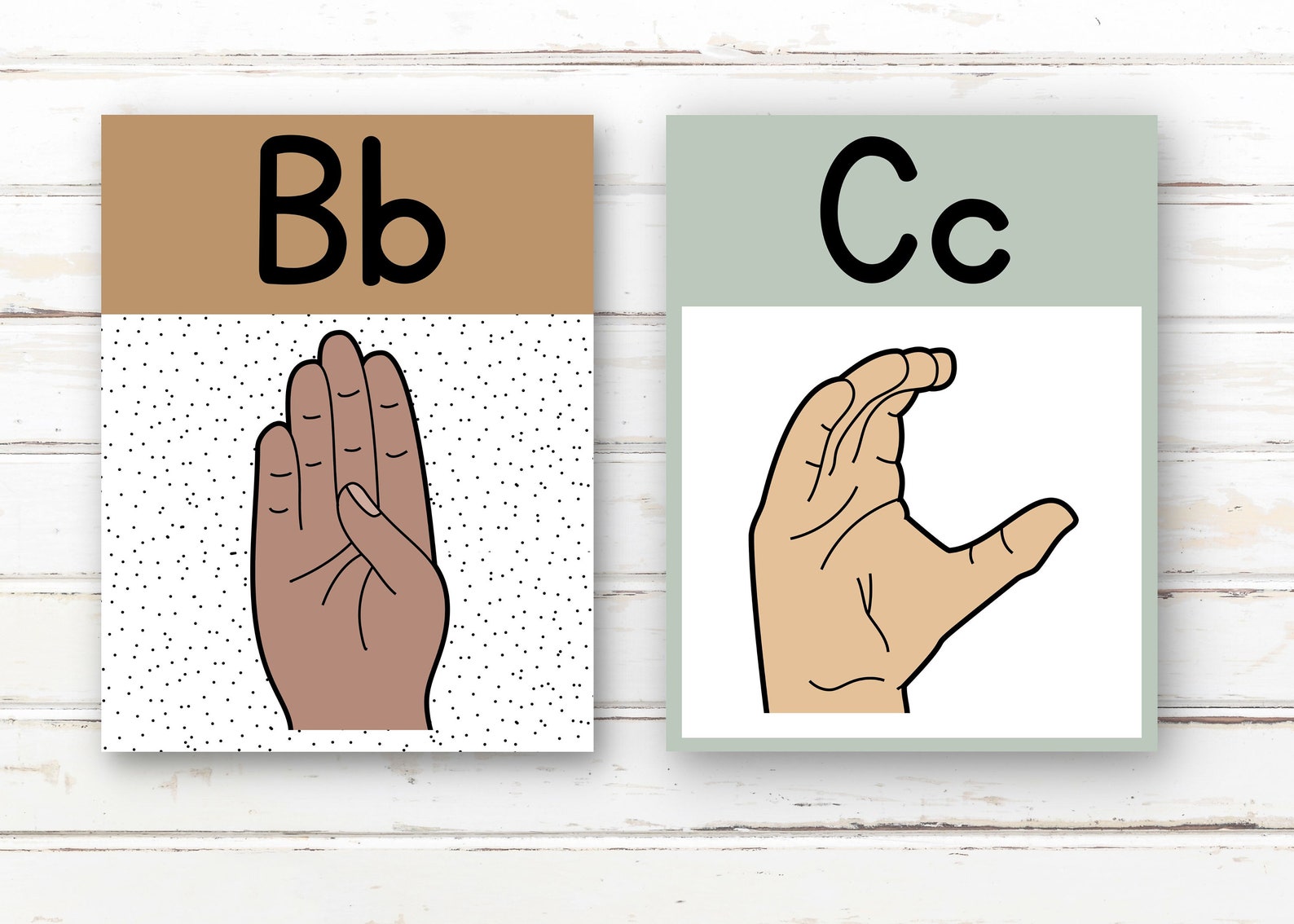 ASL American Sign Language Alphabet Posters SPOTTY - Etsy