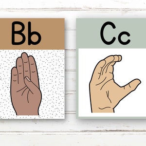 ASL American Sign Language Alphabet Posters | SPOTTY TERRACOTTA ...
