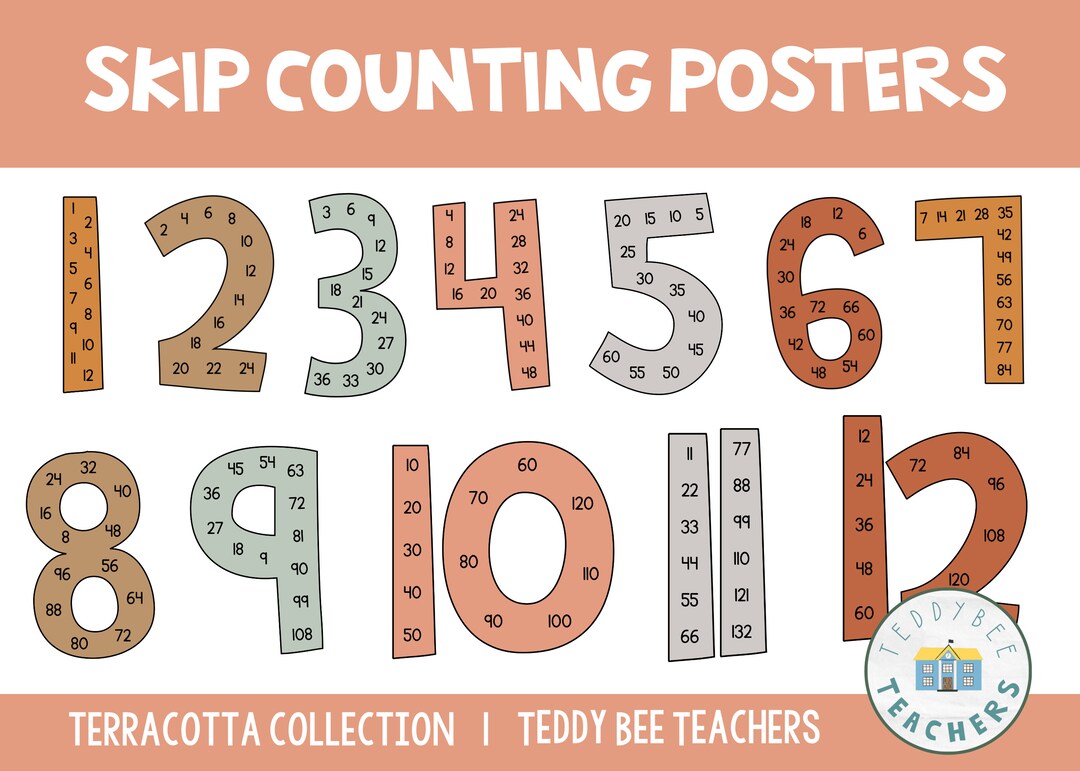 Terracotta Skip Counting Charts | Warm Tone Modern Classroom Decor ...