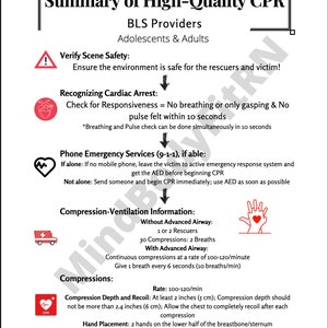 CPR Reference Sheet; Cpr; Cardiopulmonary Resuscitation; Cpr Cheat ...