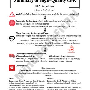 CPR Reference Sheet; Cpr; Cardiopulmonary Resuscitation; Cpr Cheat ...