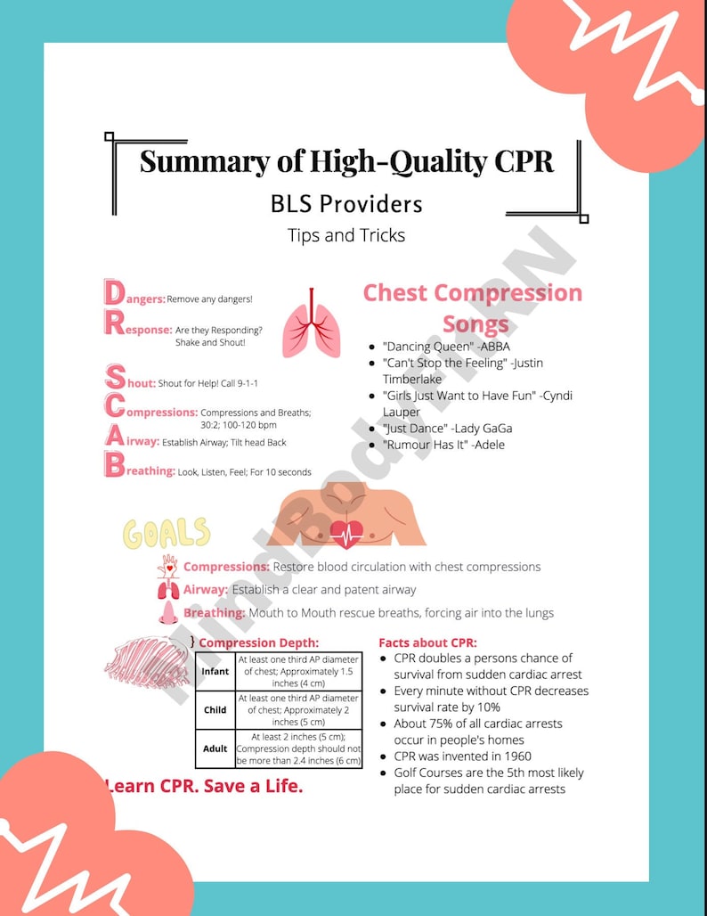 CPR Reference Sheet; Cpr; Cardiopulmonary Resuscitation; Cpr Cheat ...