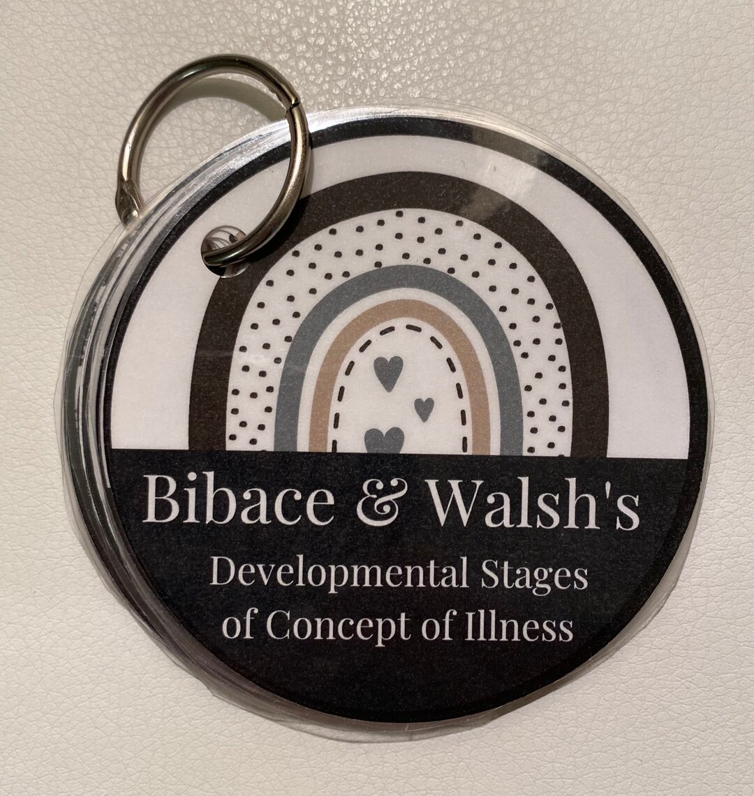 Roger Bibace & Mary Walsh's Stages of Concept of Illness - Etsy Australia