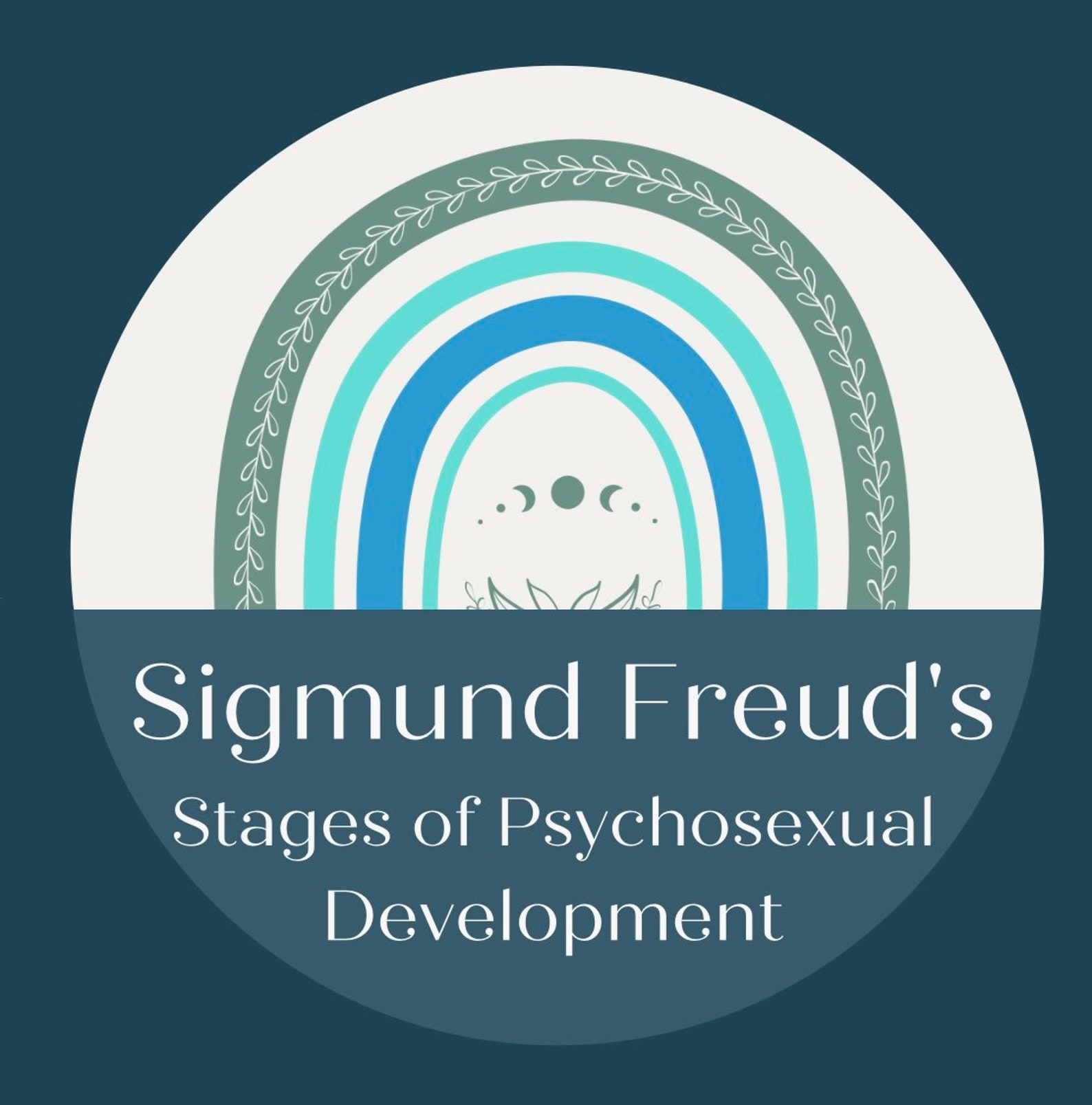 Sigmund Freud's Stages of Psychosexual Development Flashcards - Etsy