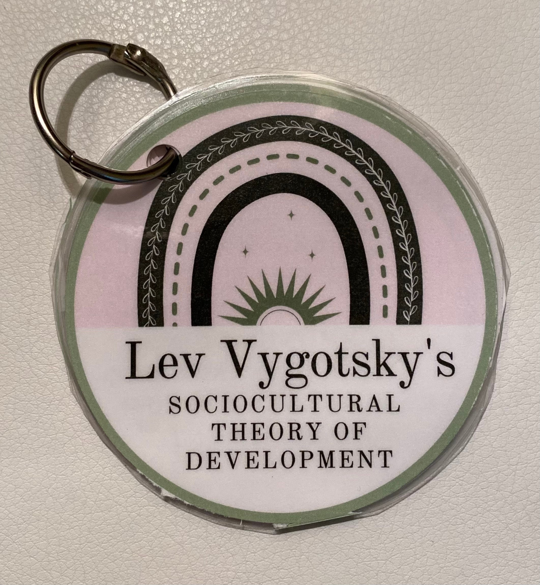 Lev Vygotsky's Sociocultural Theory Of Development | lupon.gov.ph Lev Vygotsky's Sociocultural Theory Of Development | lupon.gov.ph