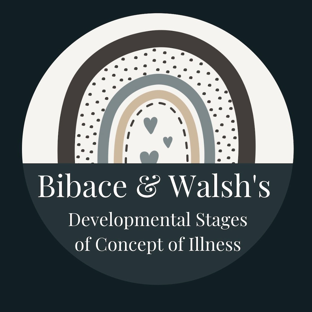 Roger Bibace & Mary Walsh's Stages of Concept of Illness Flashcards - Etsy