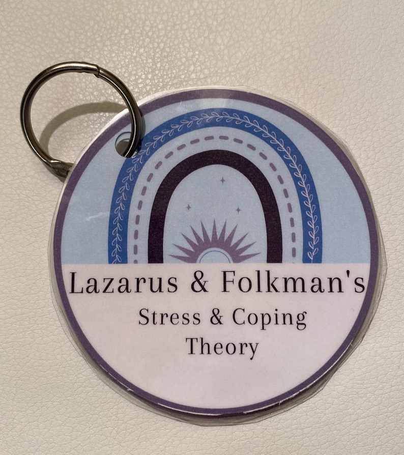 Richard Lazarus & Susan Folkman's Stress and Coping Theory Flashcards ...