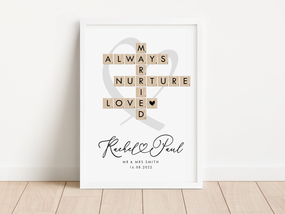 Wedding Gift - Customisable Wedding Gift - Personalised Wedding Gift ...