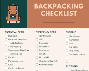 Editable Backpacking Checklist Camping Planner Explore Outdoors ...