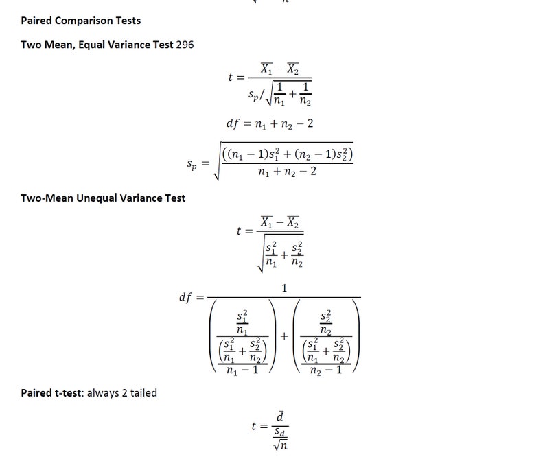 Six Sigma Green Belt Exam Equation Reference Sheet - Etsy
