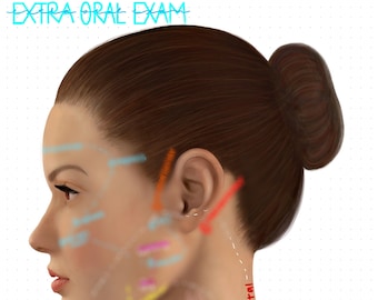 Dental Hygiene Notes - Etsy