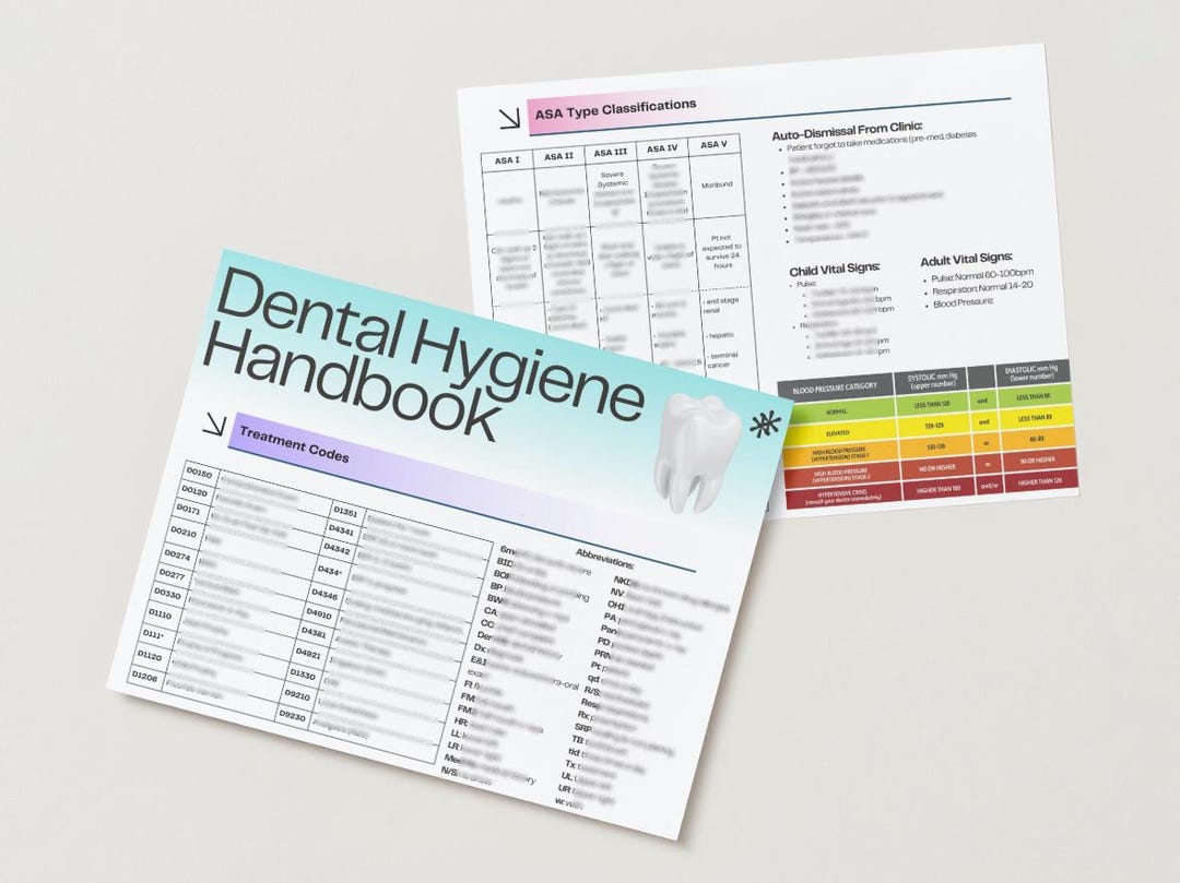 Digital Dental Hygiene Handbook | Treatment Planning, Charting, Note ...