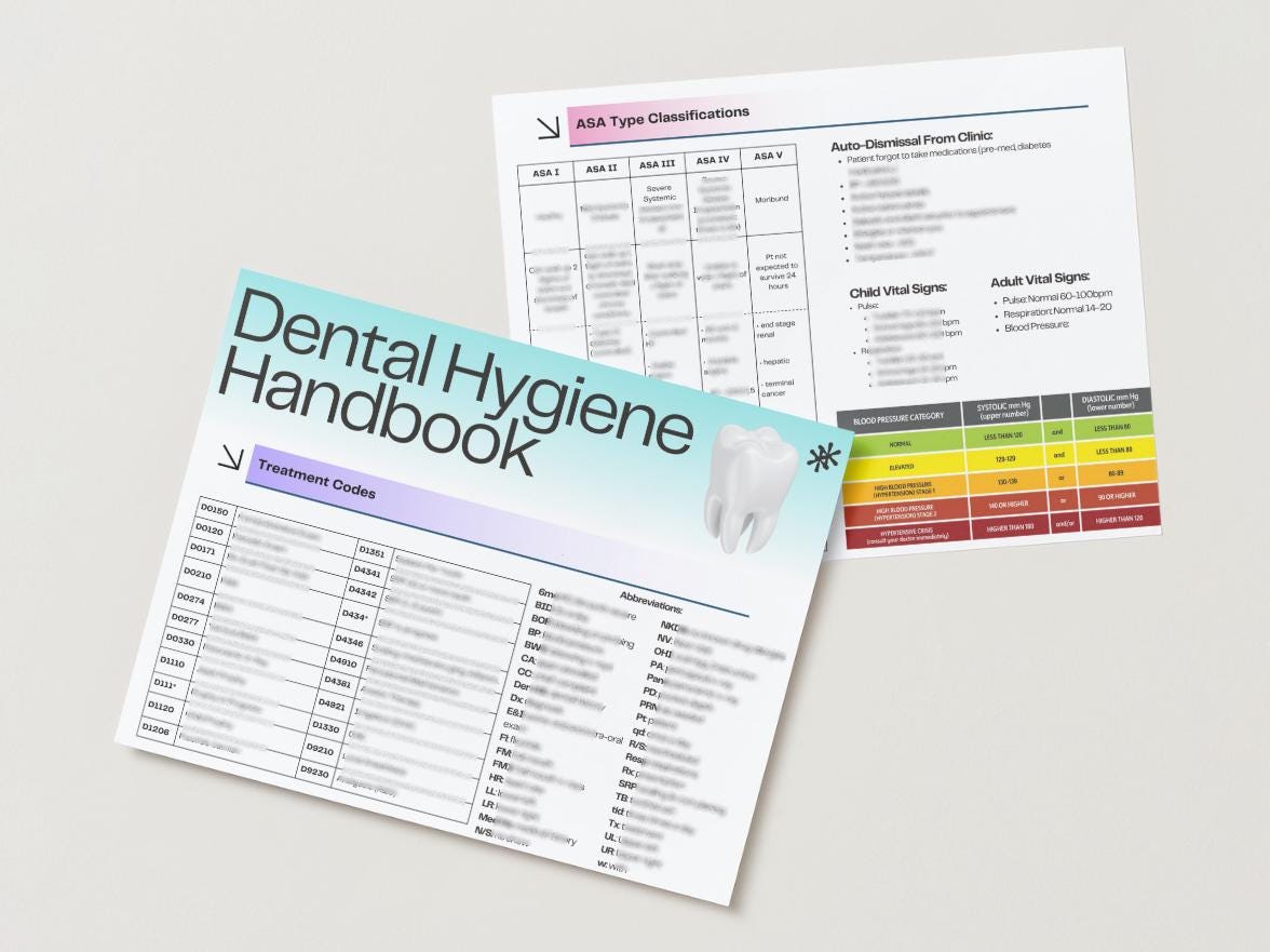 Digital Dental Hygiene Handbook | Treatment Planning, Charting, Note ...