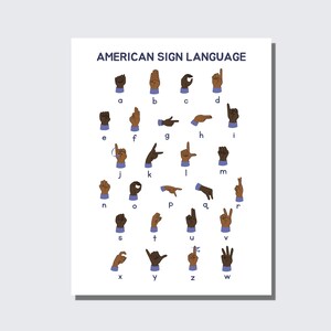 American Sign Language Alphabet Poster, Educational Poster Kid's Wall ...