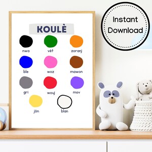 Haitian Creole Poster, Kids Wall Art, Educational Posters, Bilingual ...