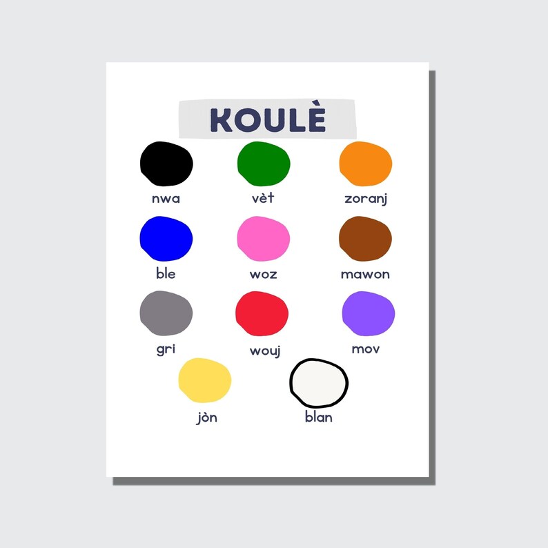 Haitian Creole Poster, Kids Wall Art, Educational Posters, Bilingual ...