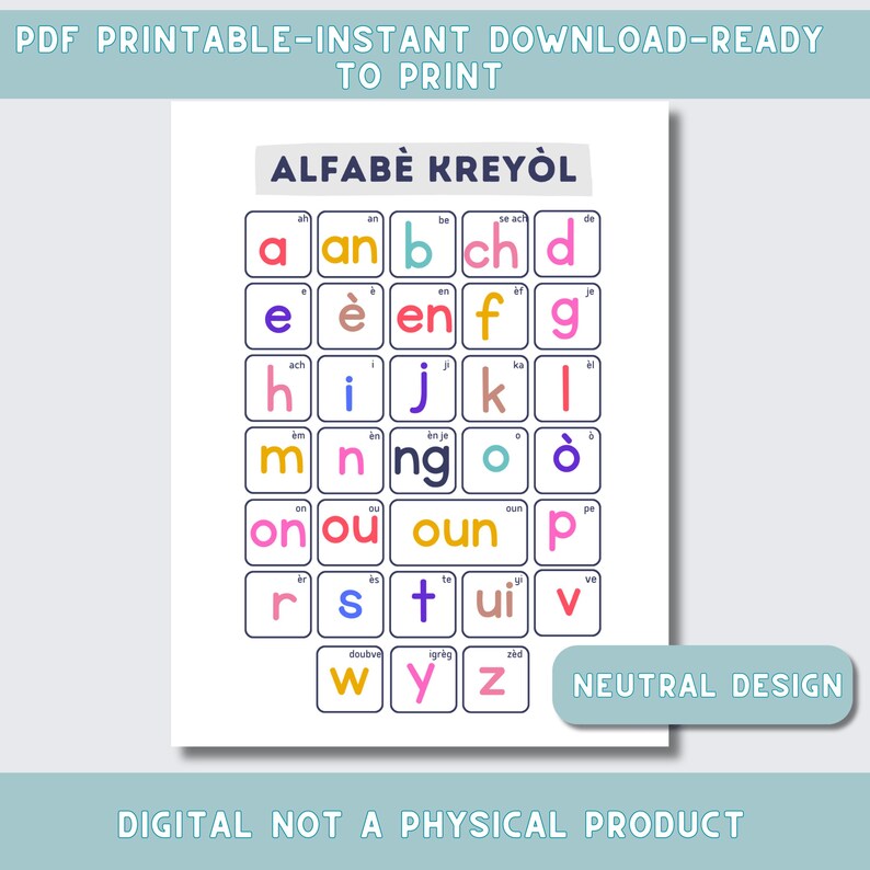 Haitian Creole Poster, Alphabet, Kids Wall Art, Educational Posters ...