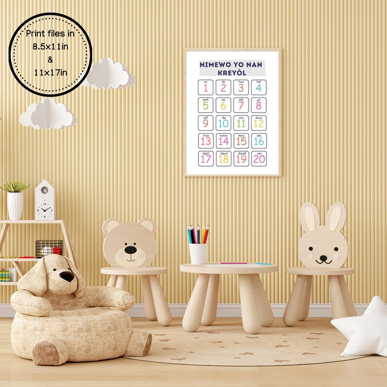 Haitian Creole Poster, Kids Wall Art, Educational Posters, Bilingual ...
