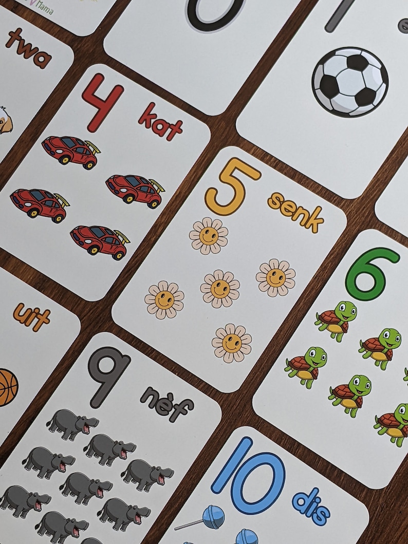 Haitian Creole Flashcards | Physical Flashcards | 3-in-1 Alphabet ...