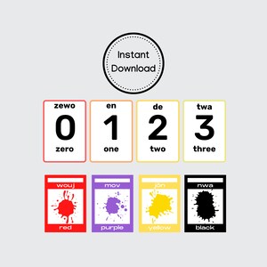 Haitian Creole Flashcards, 75 Flashcards, Flashcard Printable ...