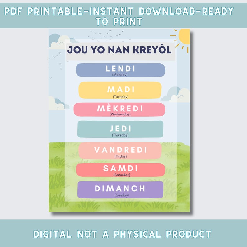 Haitian Creole Poster, Kids Wall Art, Educational Posters, Bilingual ...