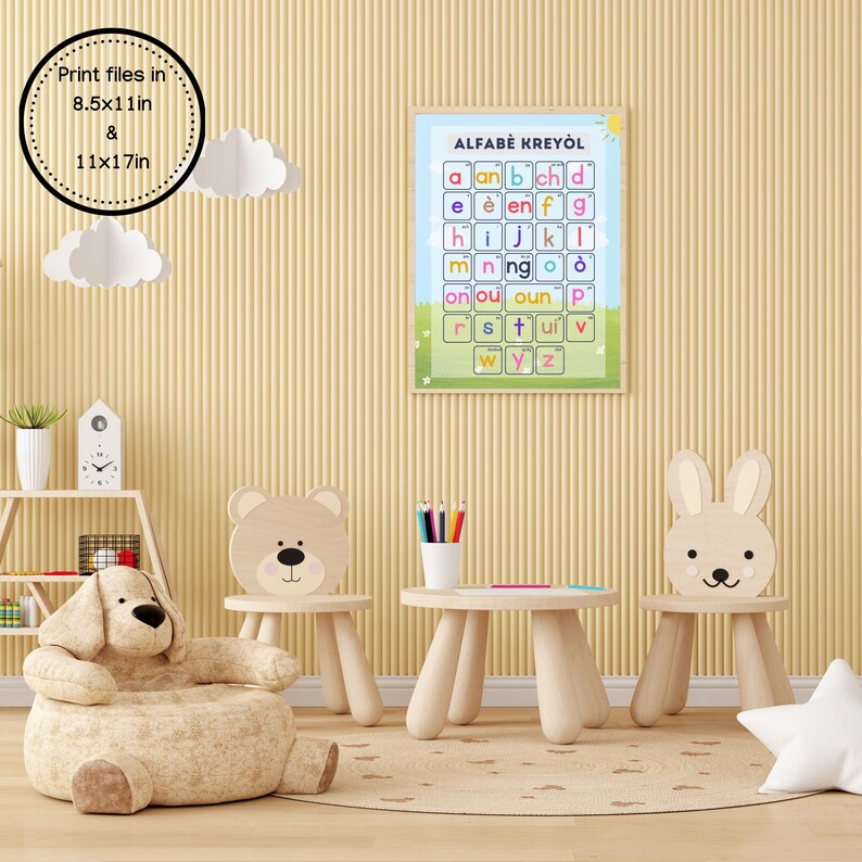 Haitian Creole Poster, Alphabet, Kids Wall Art, Educational Posters ...