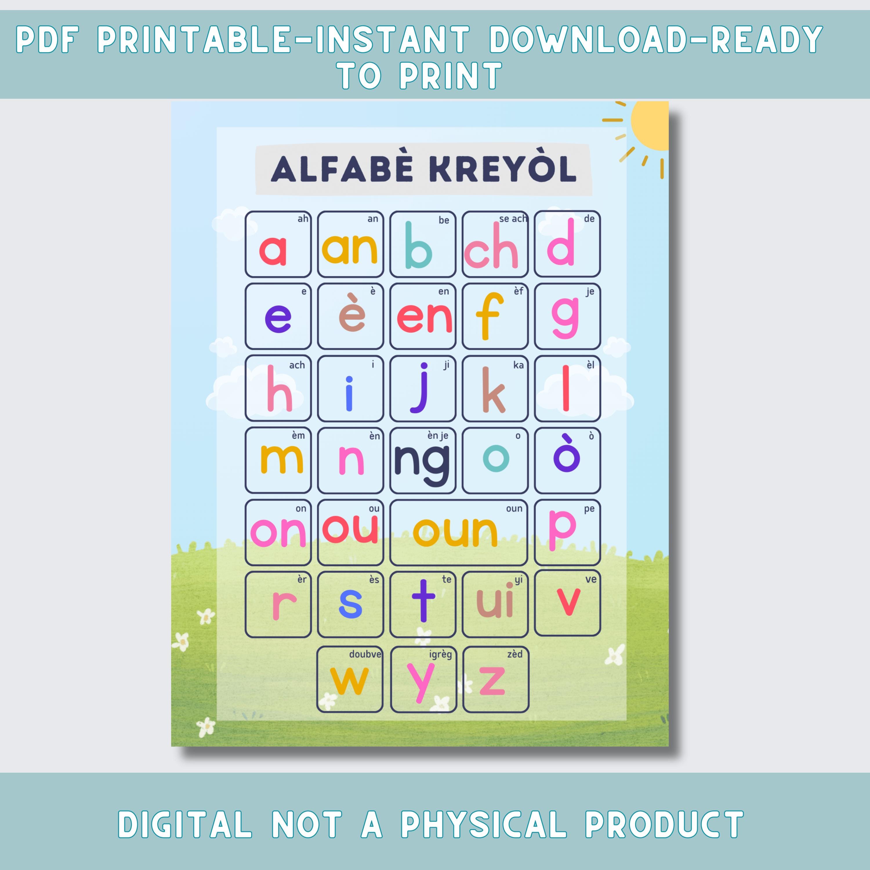 Haitian Creole Poster, Kids Wall Art, Educational Posters, Bilingual ...