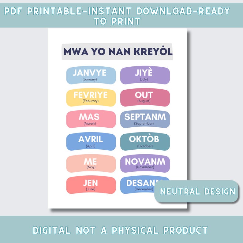 Haitian Creole Poster, Kids Wall Art, Educational Posters, Bilingual ...