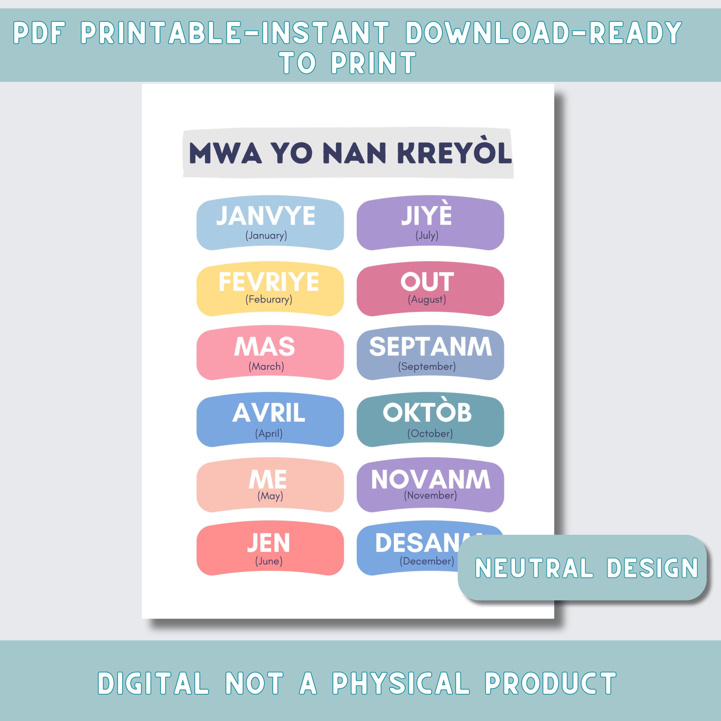 Haitian Creole Poster, Kids Wall Art, Educational Posters, Bilingual ...