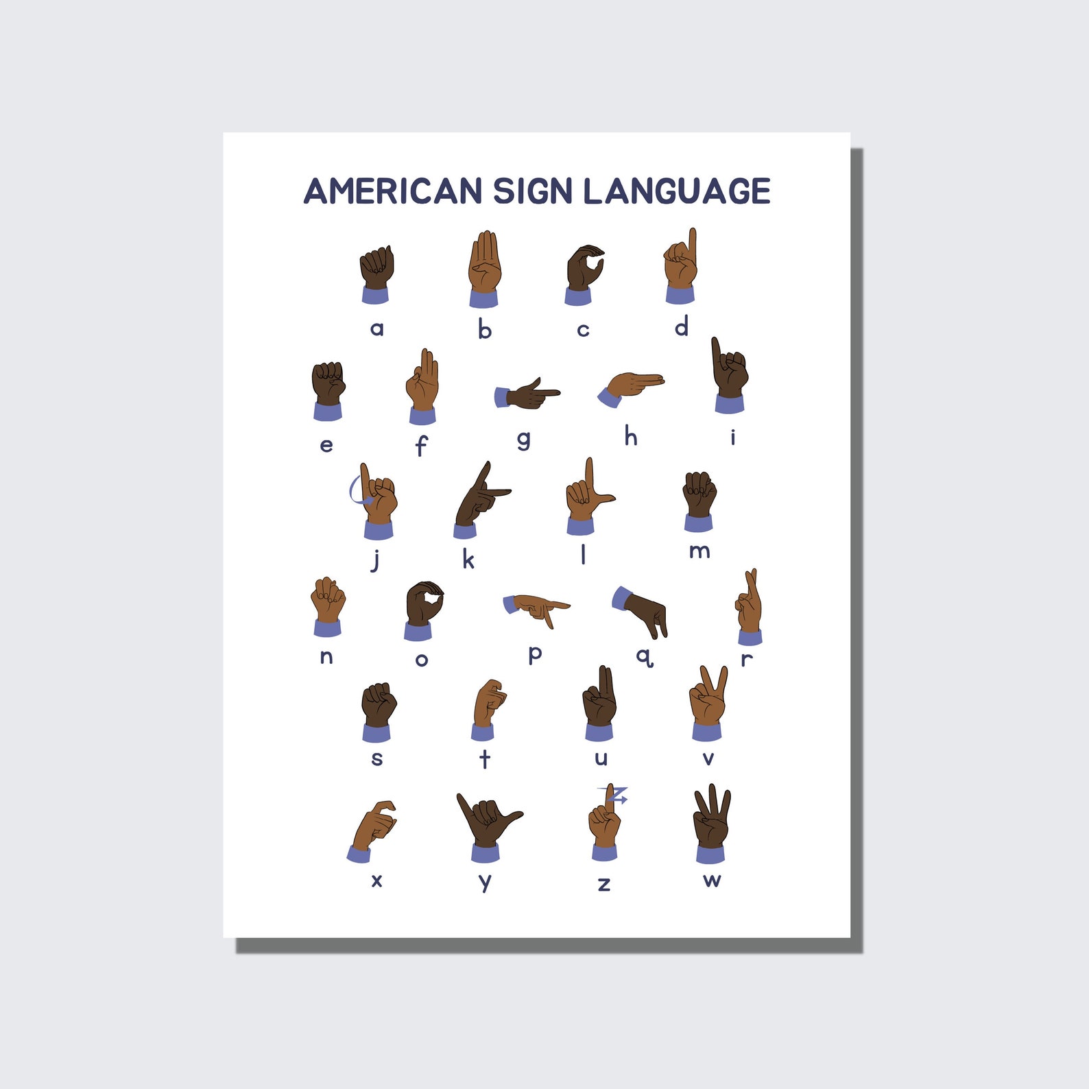 American Sign Language Alphabet Poster, Educational Poster Kid's Wall ...
