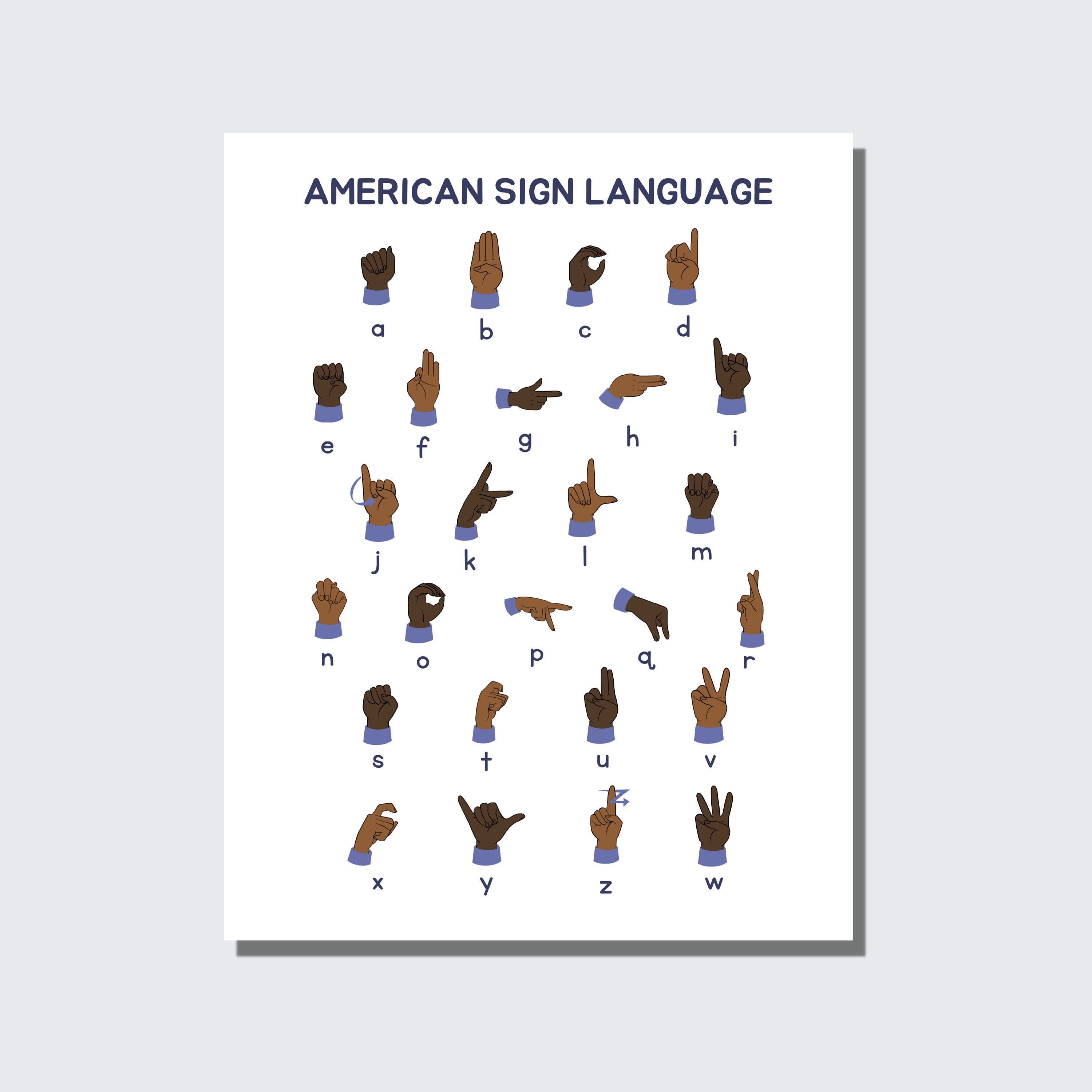 American Sign Language Alphabet Poster, Educational Poster Kid's Wall ...