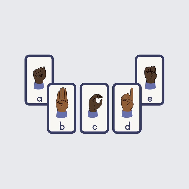 American Sign Language Alphabet Poster Educational Poster Kid s Wall American Sign Language Alphabet Poster Educational Poster Kid s Wall